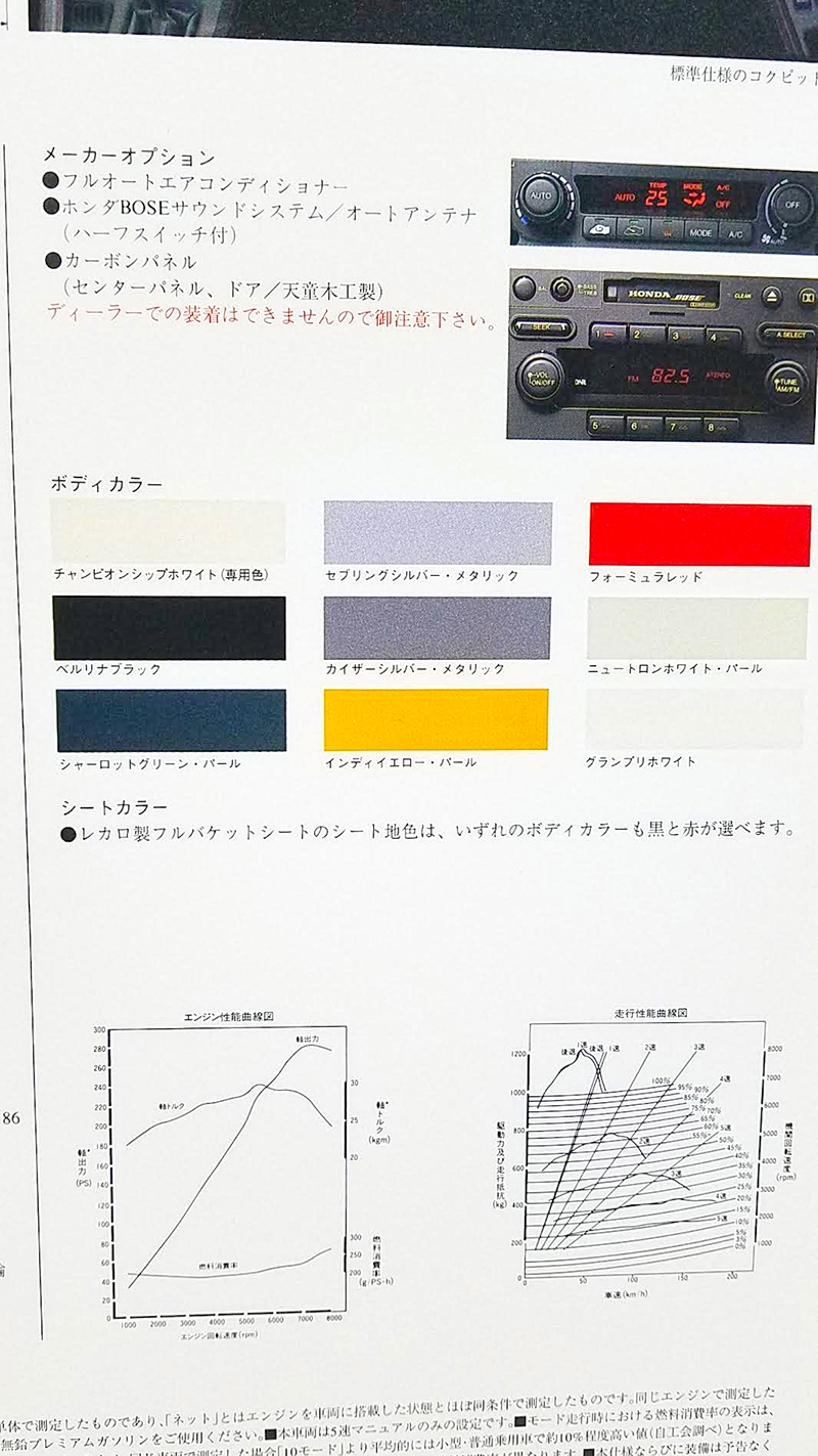 Wow - 1993 NSX Type R in the U.S.? | NSX Prime